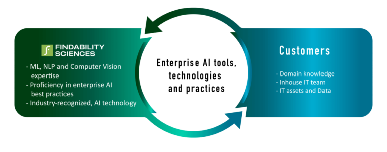 Home - SB Telecom America
