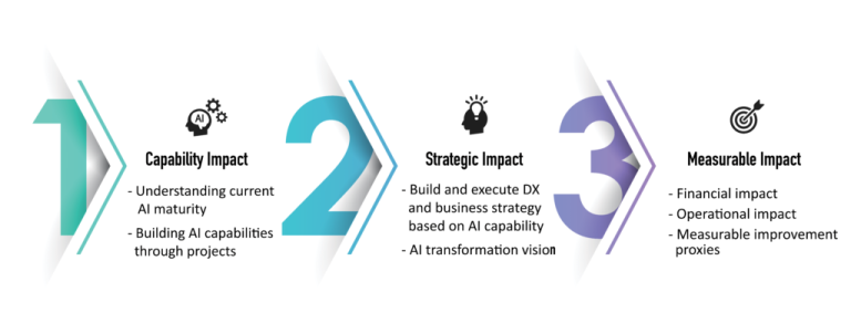 Home - SB Telecom America